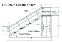 Minimum Stair Width for All Purposes - Home Tips