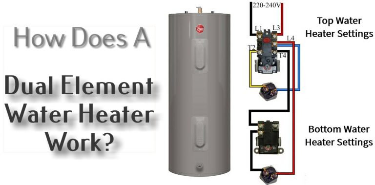 How Does A Dual Element Water Heater Work? Find Out the Answer Here ...